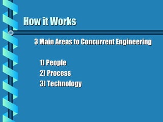 Concurrent Engineering | PPT