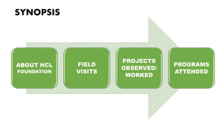 MSW Concurrent fieldwork HCL FOUNDATION | PPT