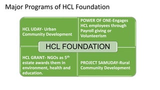 MSW Concurrent fieldwork HCL FOUNDATION | PPT