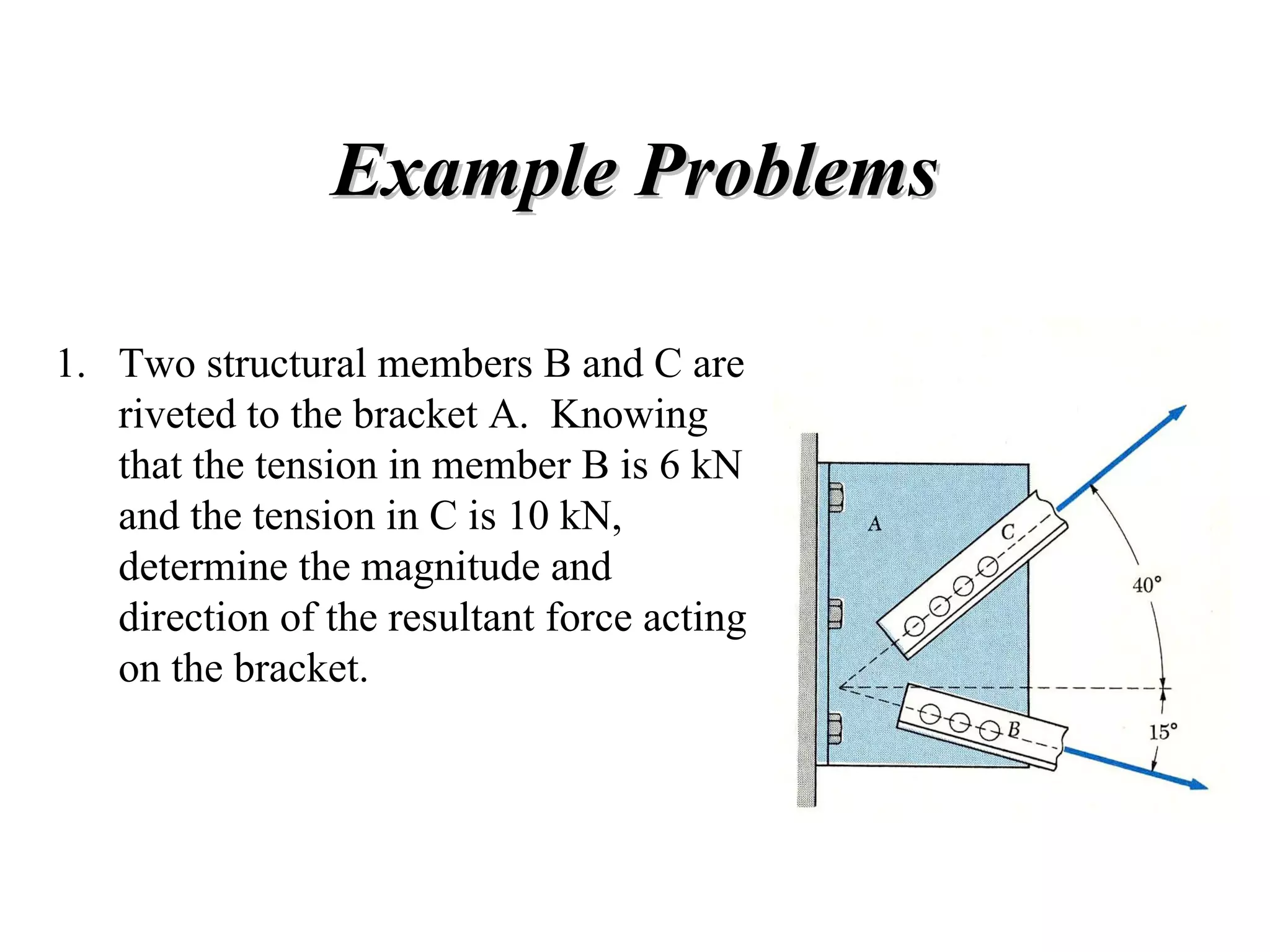 Concurrent Forces | PPT