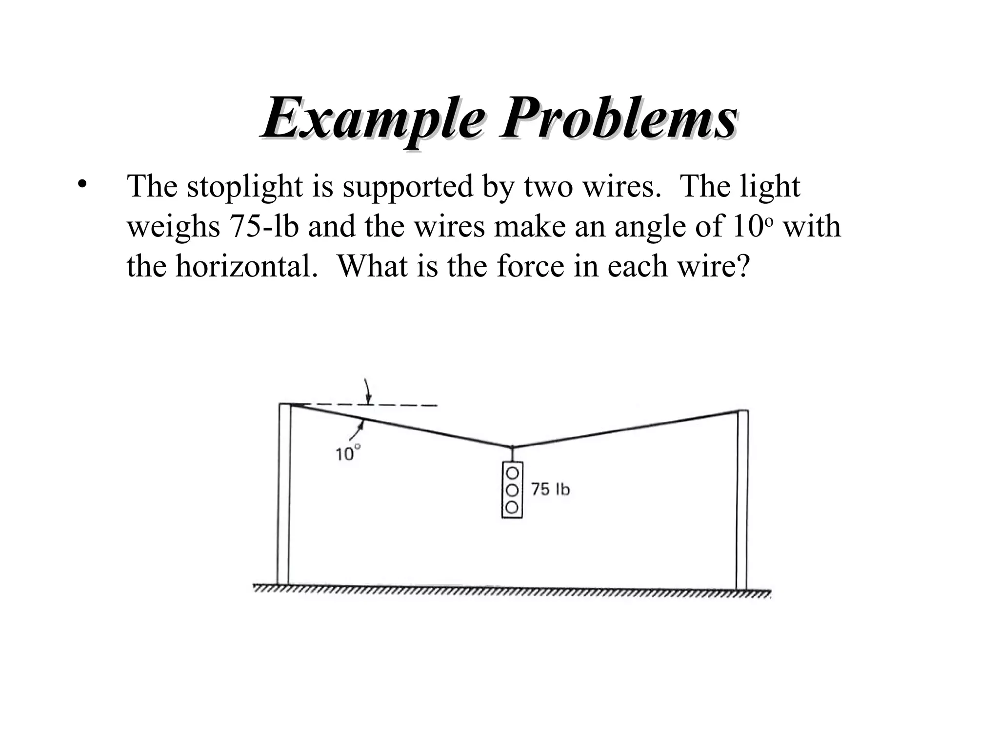 Concurrent Forces | PPT