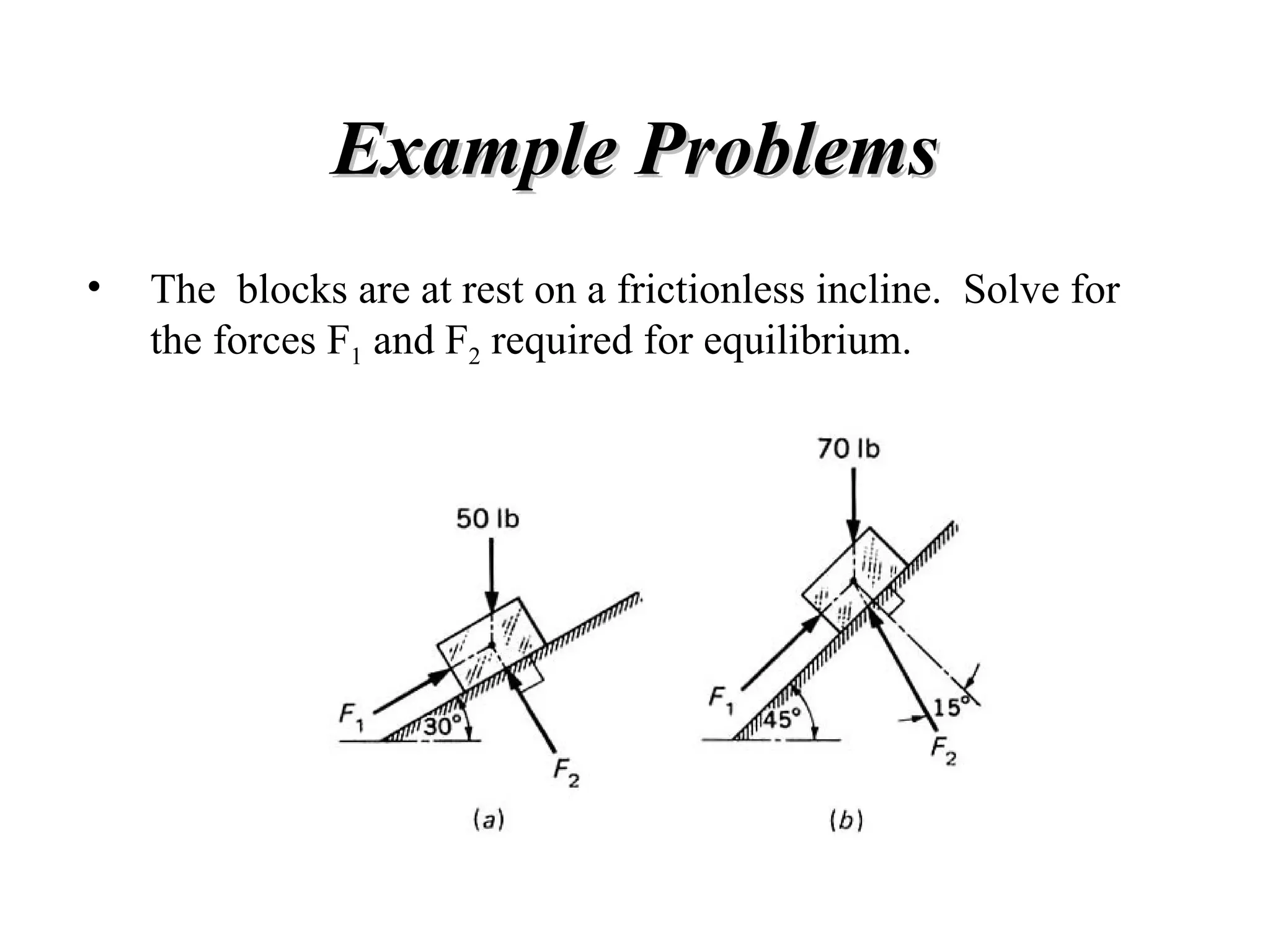 Concurrent Forces | PPT