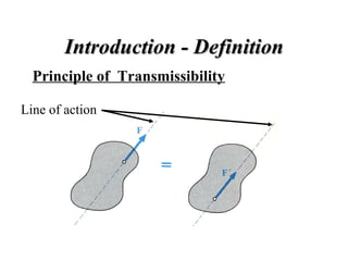 Concurrent Forces | PPT