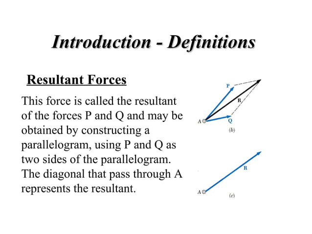 Concurrent Forces | PPT