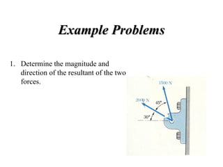 Concurrent Forces | PPT