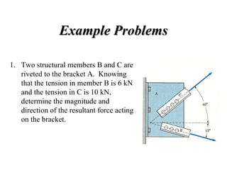 Concurrent Forces | PPT