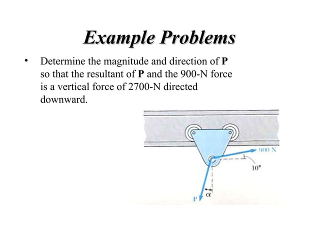 Concurrent Forces | PPT