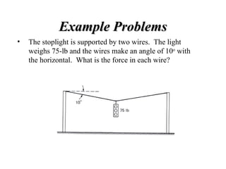 Concurrent Forces | PPT