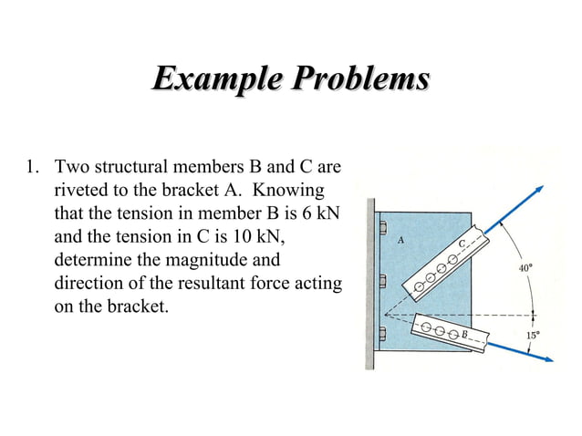 Concurrent Forces | PPT