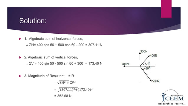 Concurrent force system | PPTX