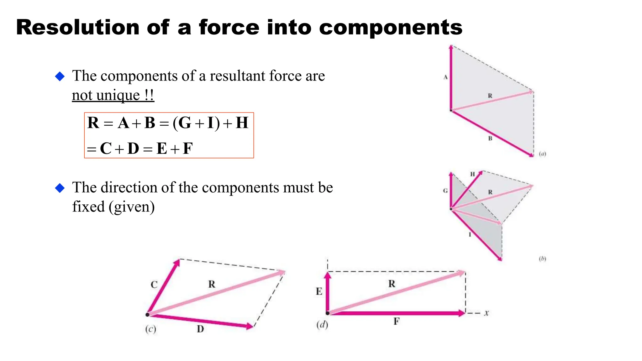 Concurrent Force System SPP.pptx | Physics | Science