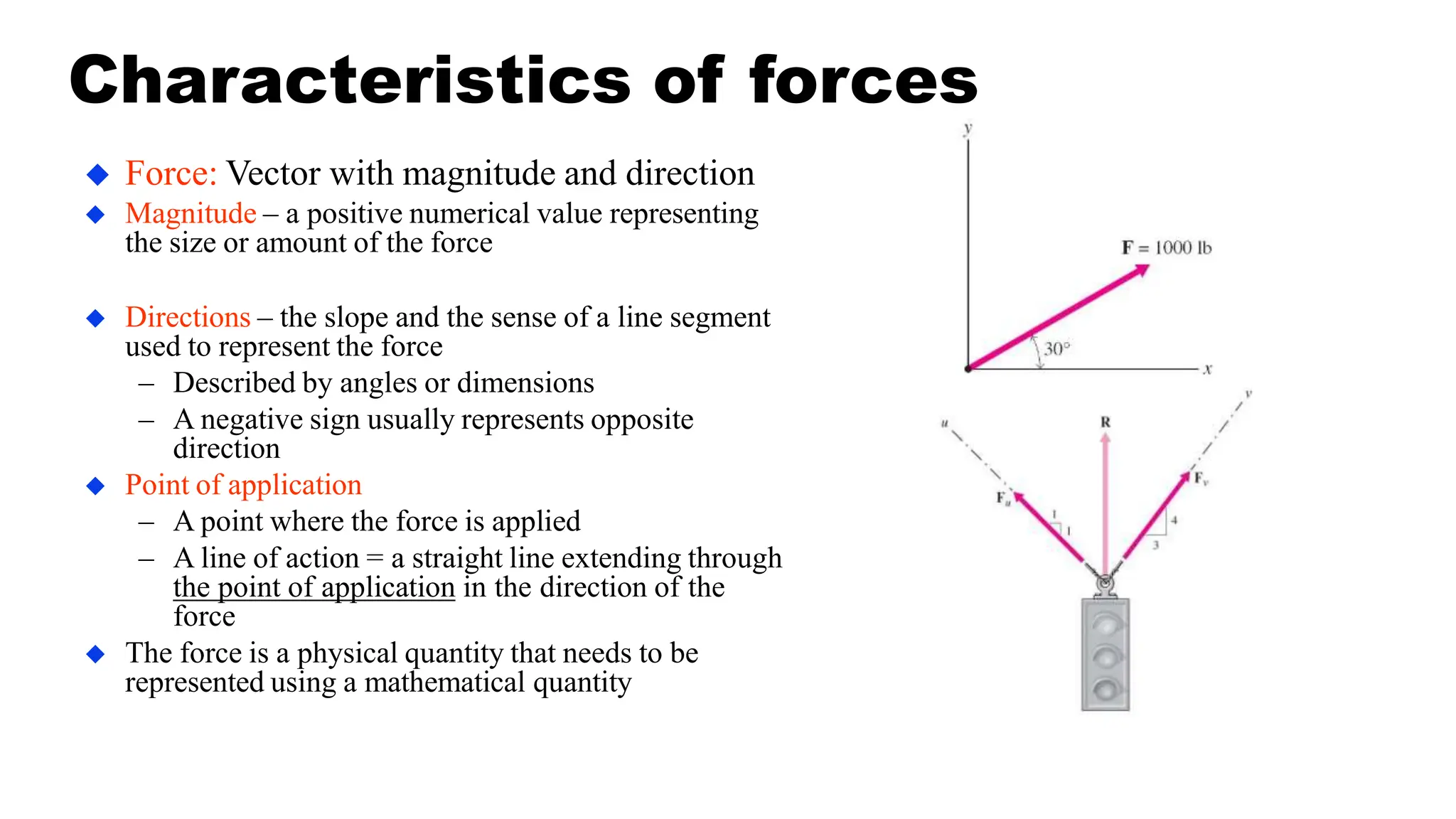 Concurrent Force System SPP.pptx | Physics | Science