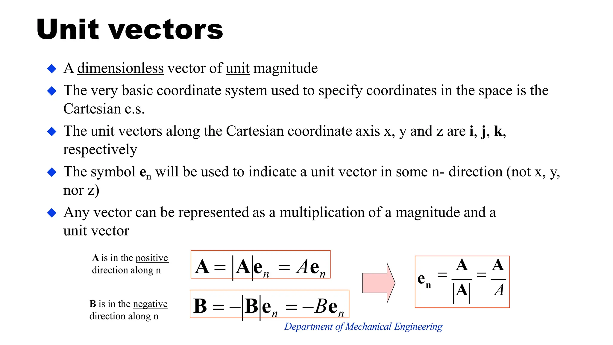 Concurrent Force System SPP.pptx
