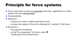 Concurrent Force System SPP.pptx | Physics | Science