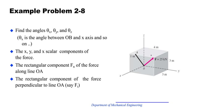 Concurrent Force System SPP.pptx | Physics | Science