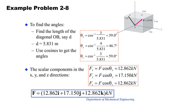 Concurrent Force System SPP.pptx | Physics | Science