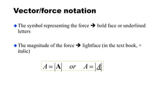 Concurrent Force System SPP.pptx | Physics | Science