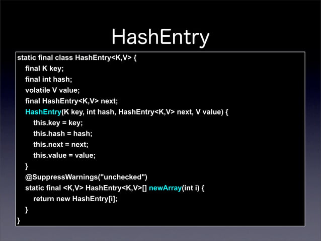 ConcurrentHashMap Code Reading | PPT