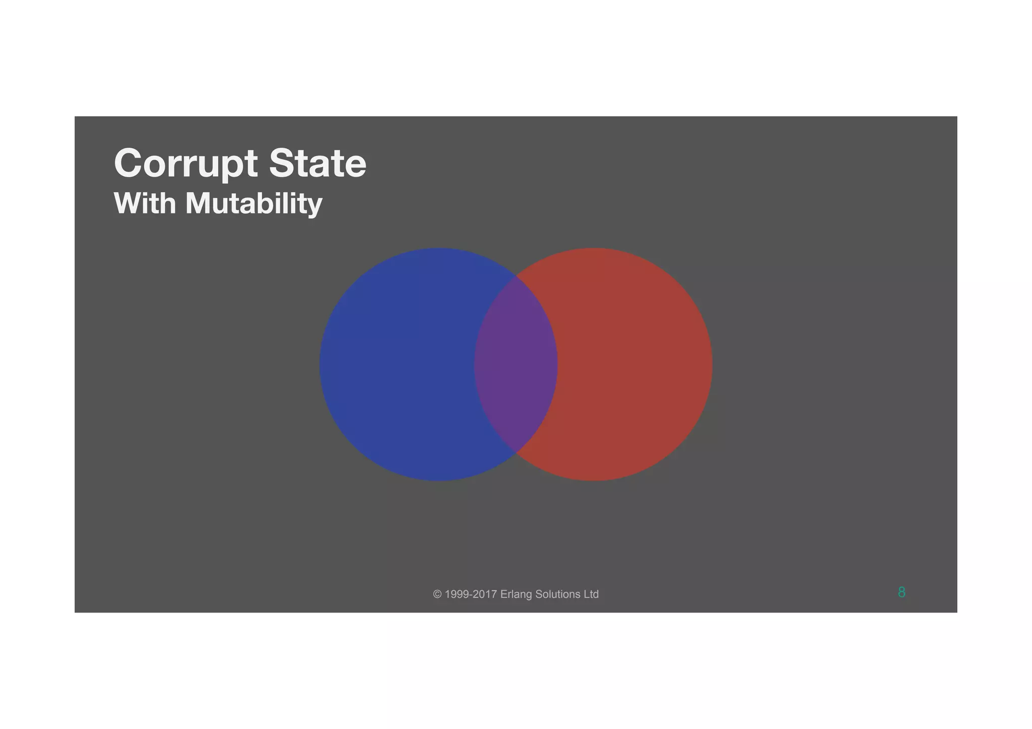 Concurrent Languages Are Functional By Francesco Cesarini Pdf Programming Languages Computing