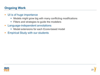 Concurrent Modeling in the Early Phases of the Software Development ...