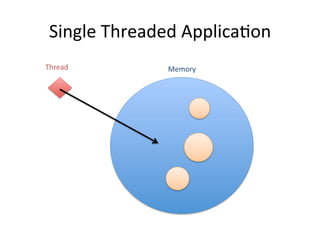 Concurrent paradigms - Paralelism approaches | PPT
