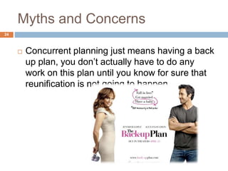 Concurrent Planning | PPT
