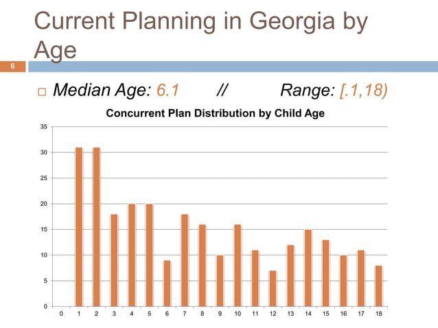 Concurrent Planning | PPT