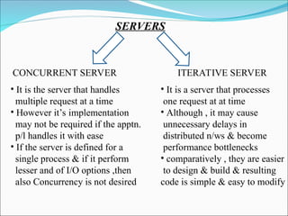 Concurrent Server and Iterative Server (1)-1.ppt