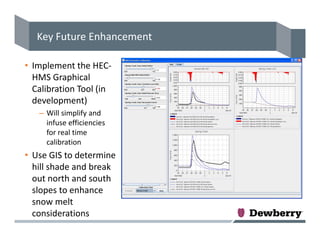 Concurrent session 7 hec rts | PDF