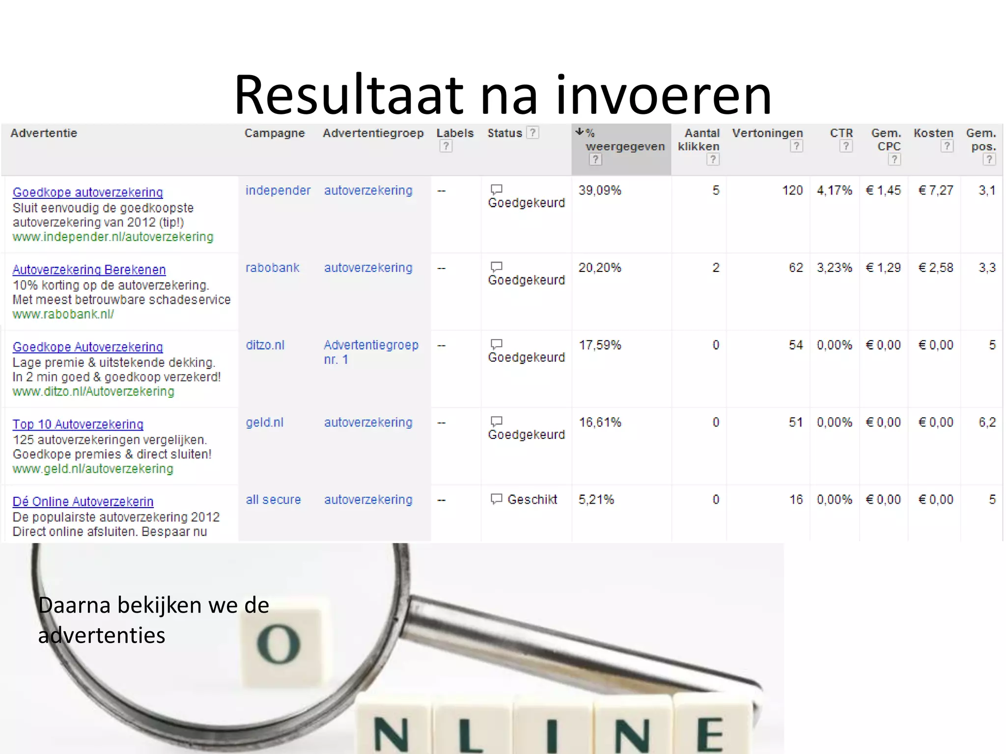 Concurrent spioneren | PPT