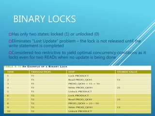 Concurrenty control | PPT