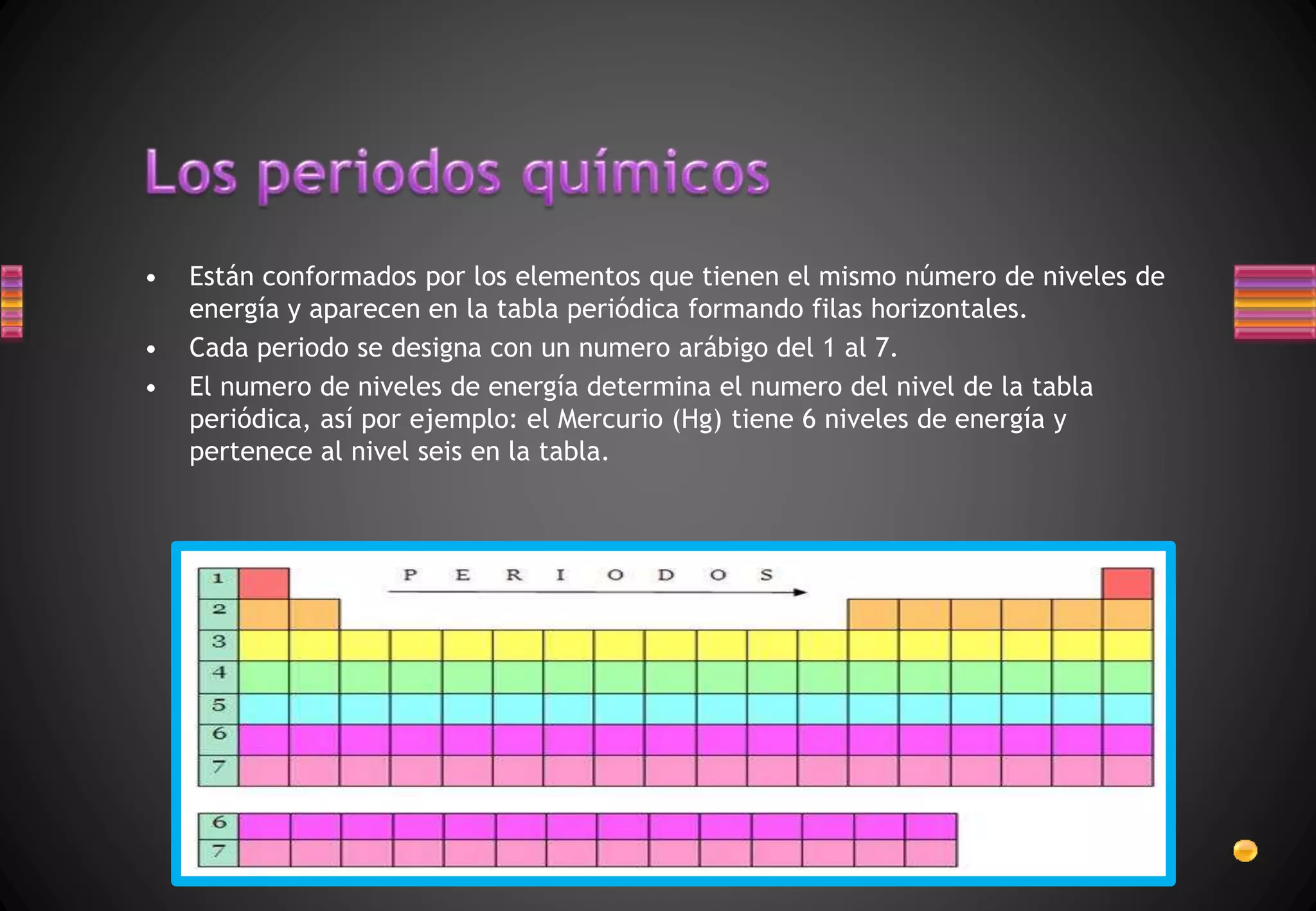 LA TABLA PERIÓDICA DE LOS ELEMENTOS QUÍMICOS | PPT