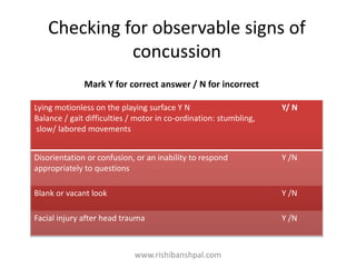 Sports Concussion & Its Assessment | PPT