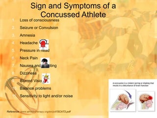 Concussion and return to play | PPT