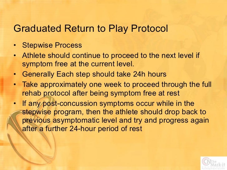 Concussion And Return To Play