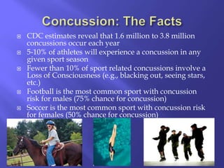 Concussion and your athlete | PPTX | Death, Injury, or Military ...