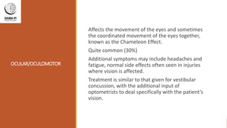 Concussion clinical trajectories.pptx