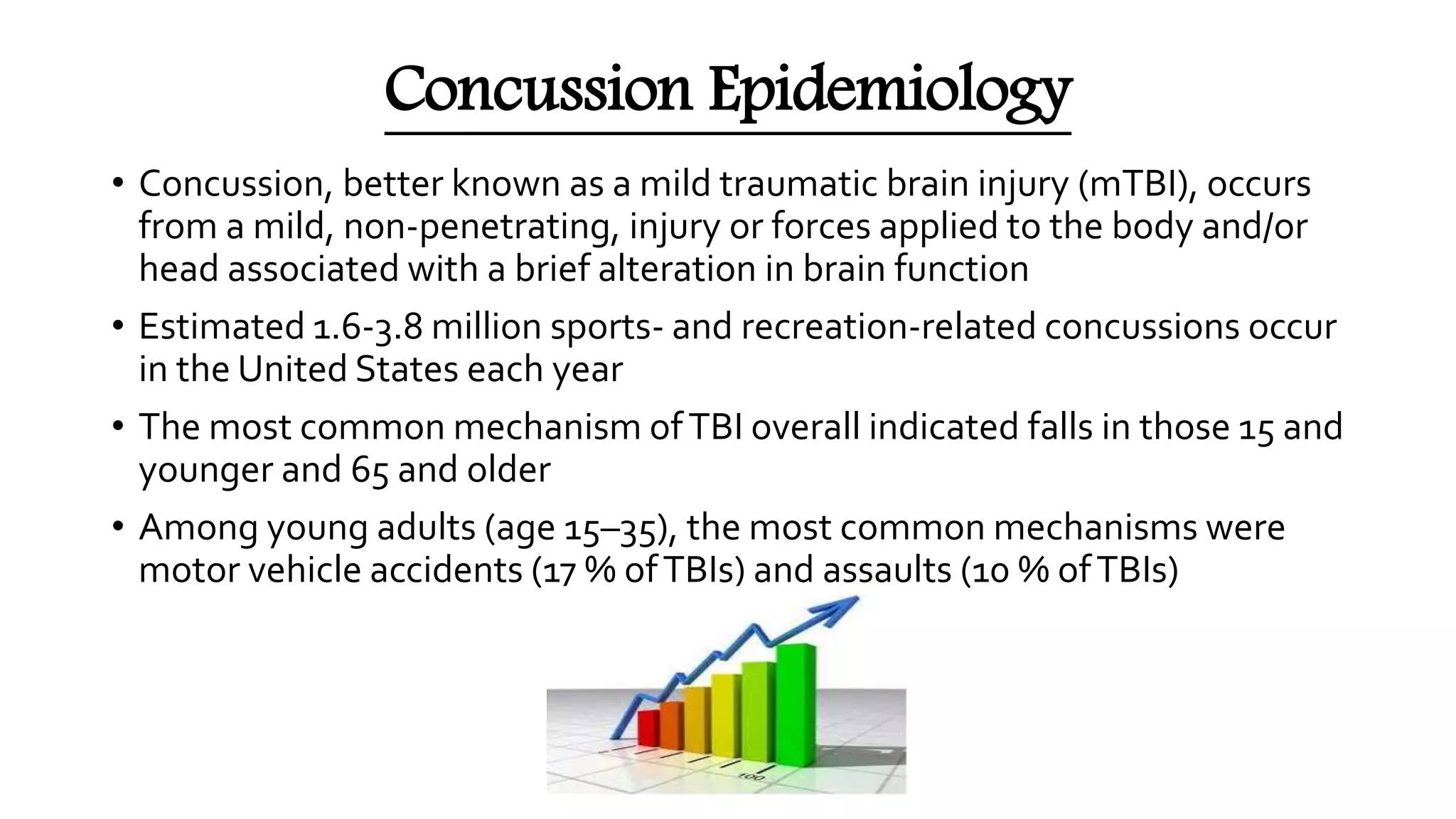 Concussions and Their Impact | PPTX