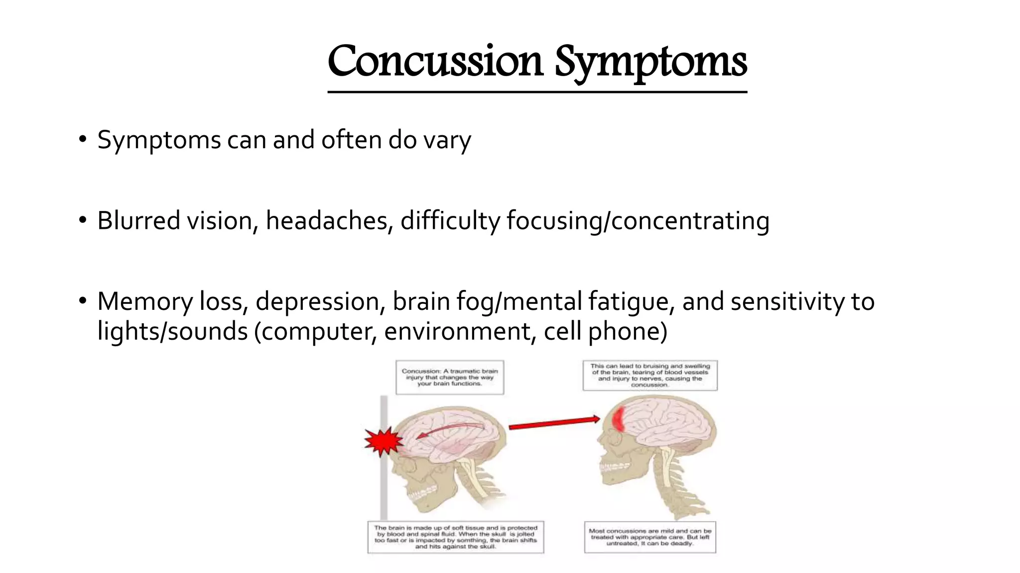 Concussions and Their Impact | PPTX