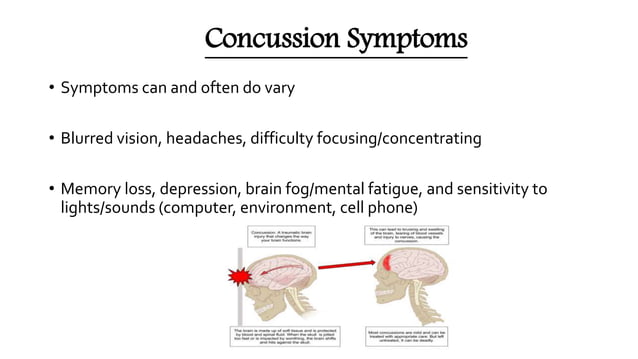 Concussions and Their Impact | PPTX | Death, Injury, or Military ...