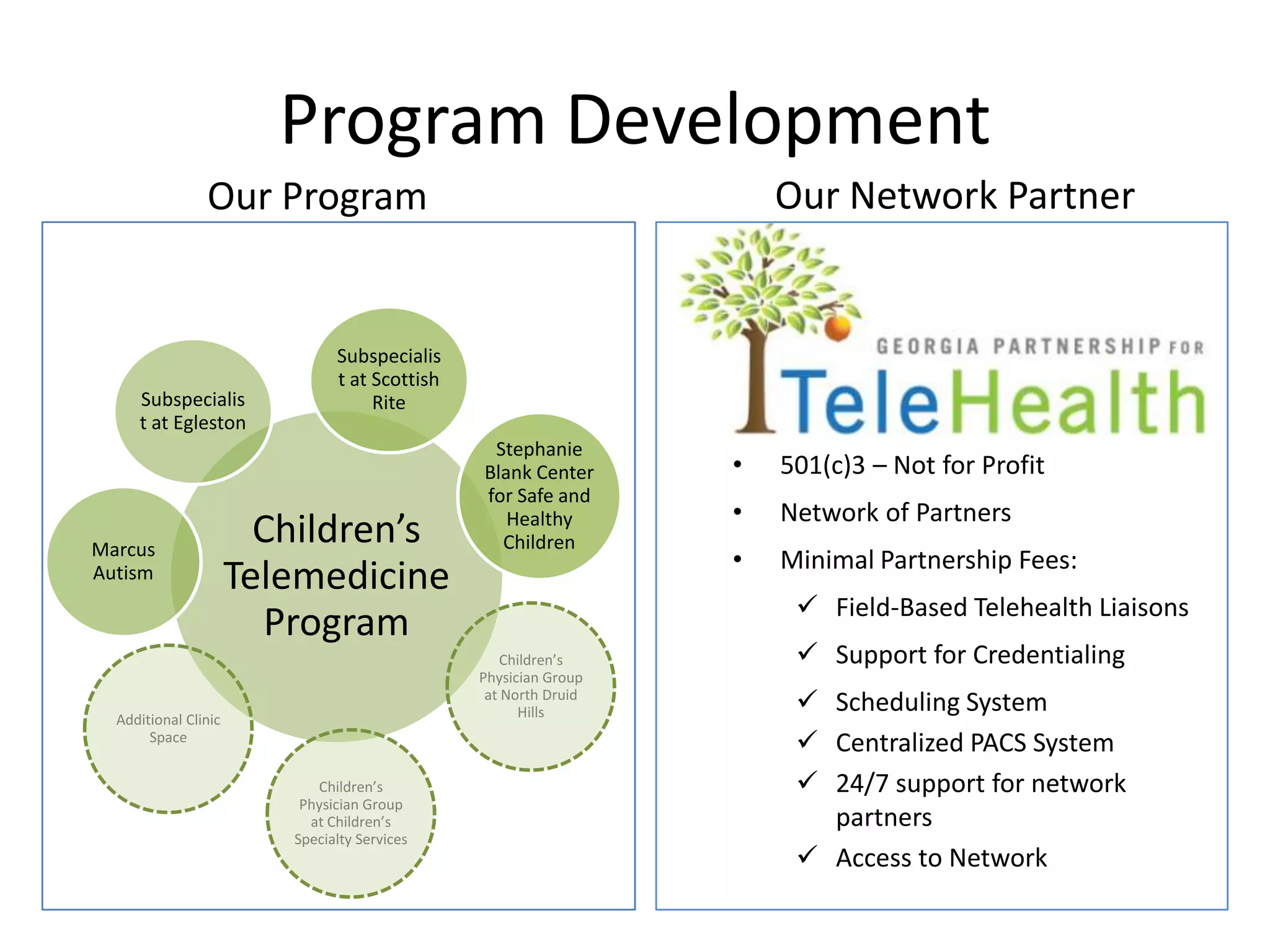 Concussion presentation for gpt dr. popoli’s presentation | PPTX