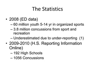 Concussion presentation for gpt dr. popoli’s presentation | PPTX