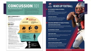 Concussions | PPT