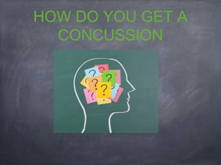 Concussion slideshow | PPT