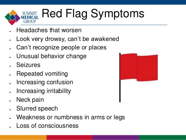 Concussion in Sports