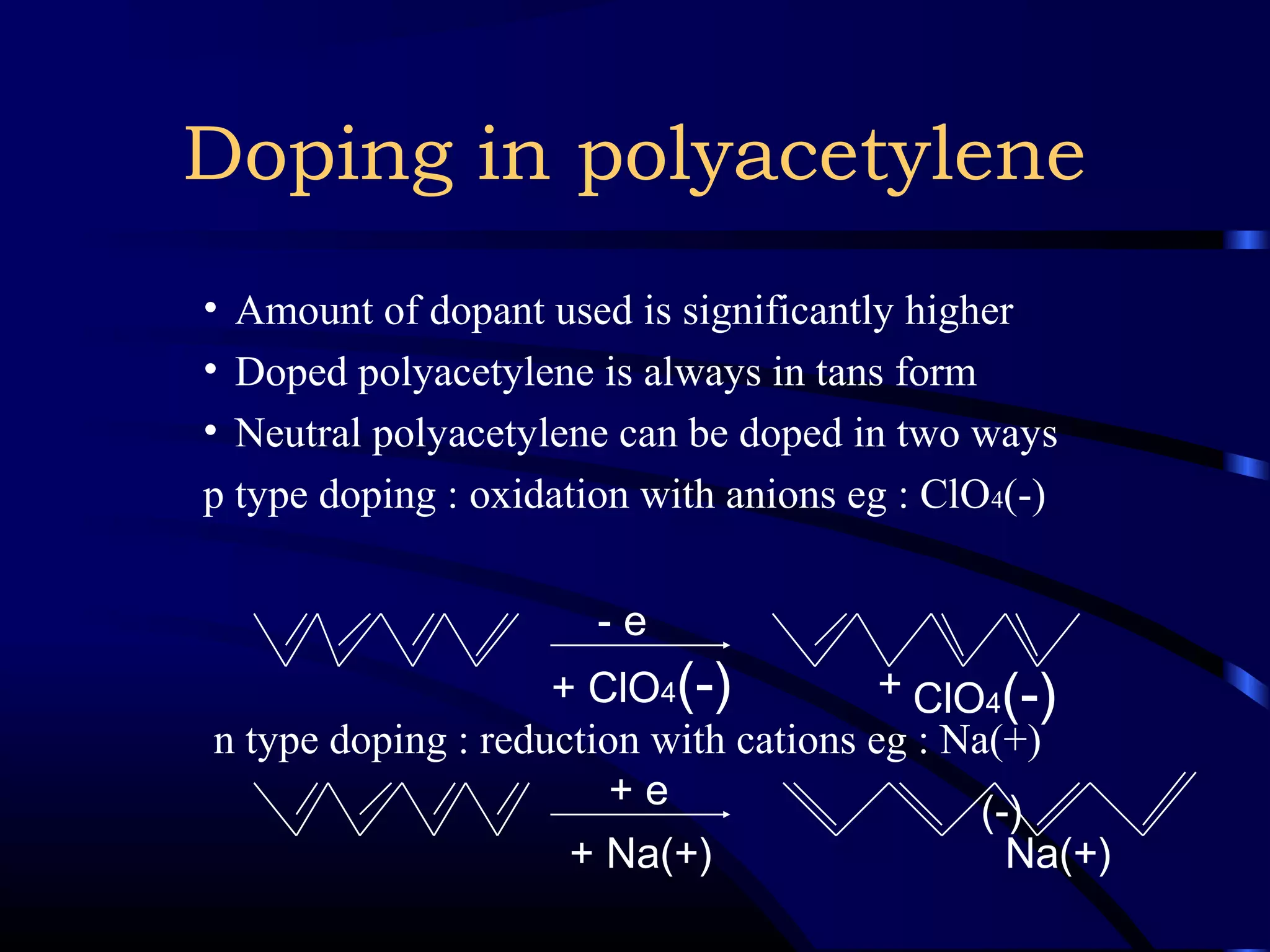 CONDUCTING POLYMERS | PPT