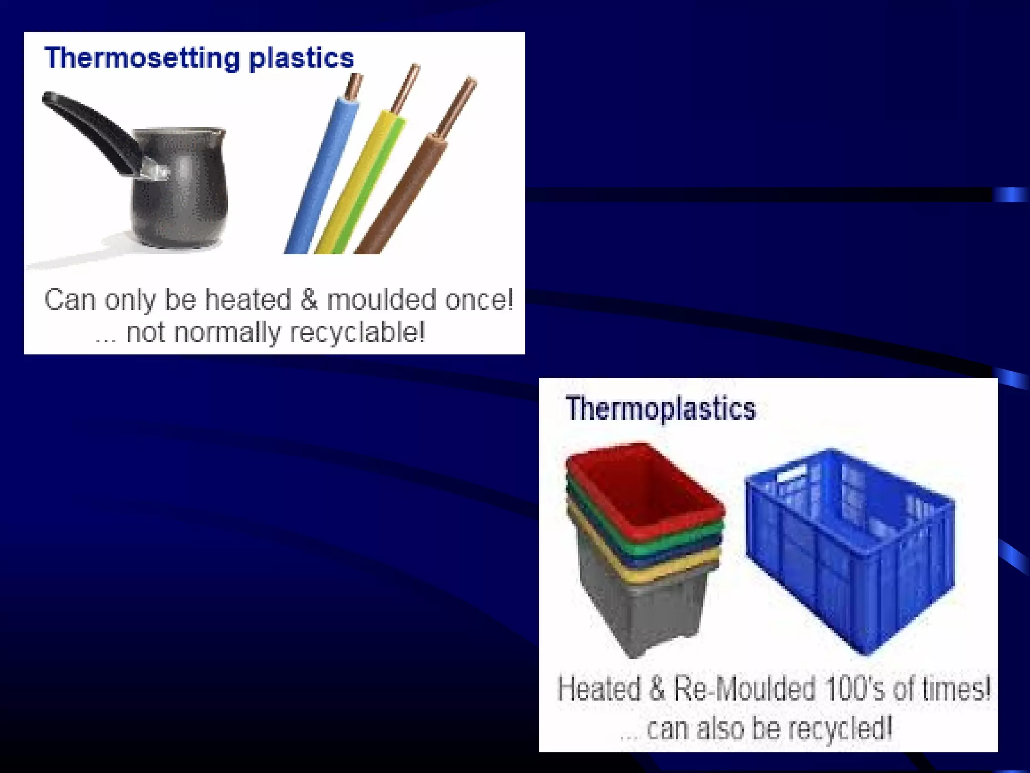 CONDUCTING POLYMERS | PPT