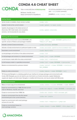 Conda cheatsheet | PDF