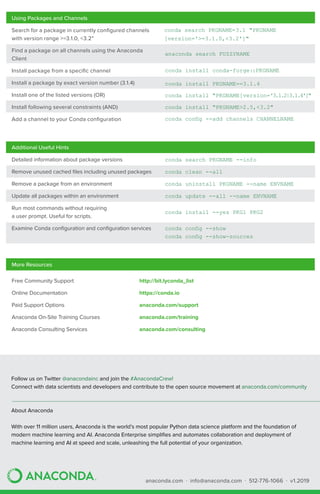 Conda cheatsheet | PDF