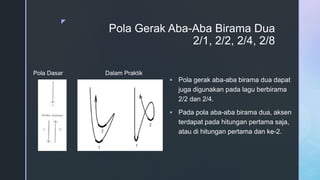 CONDACTING.pptx